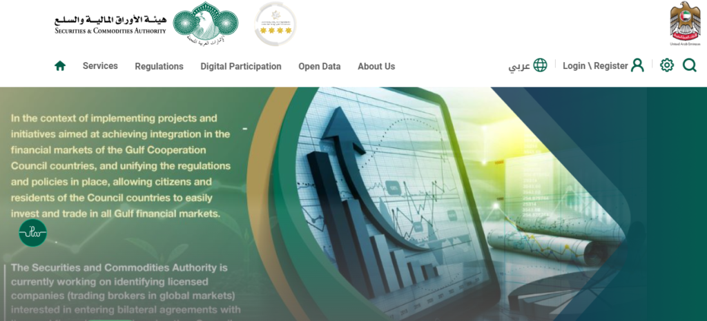 Securities and Commodities Authority in Abu Dhabi Contact Details ...